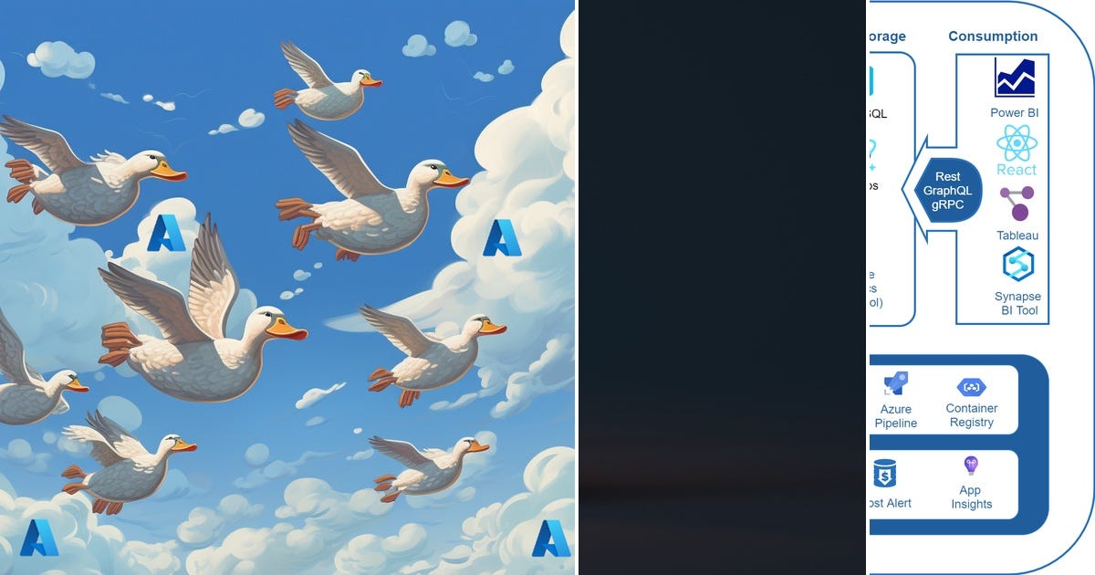 List: ETL | Curated by Vitorteixeiracamacho | Medium