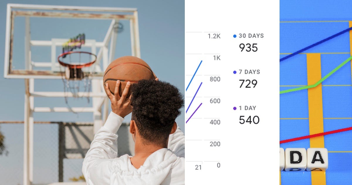 List: Startup | Curated by Joe Chan | Medium