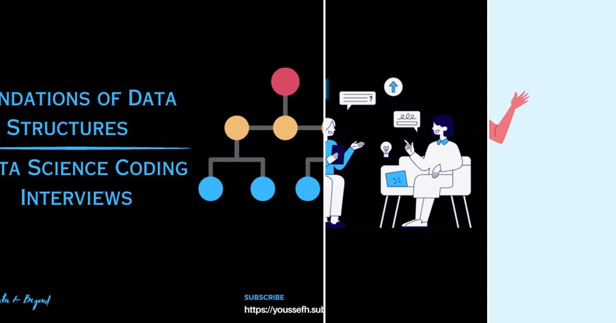 List: Personal interview | Curated by Rajesh Daravath | Medium