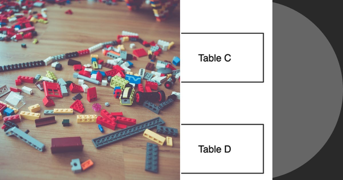 List: DBT | Curated by Ajith Kumar | Medium