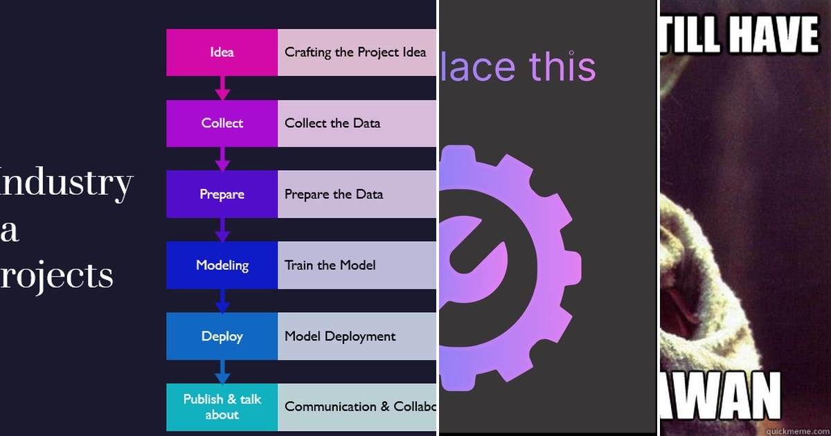 List: DS/ML | Curated by Mubarak Hamza | Medium