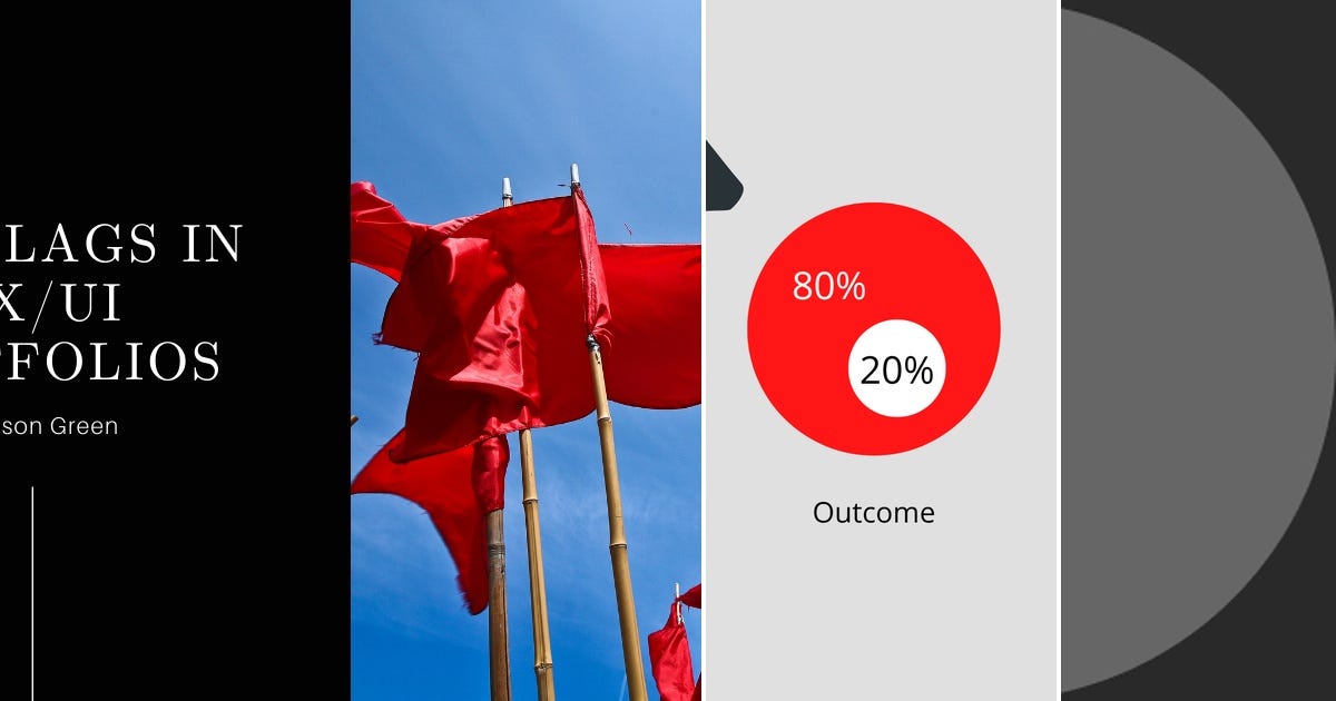 List: Portfolio | Curated by Forooz | Medium