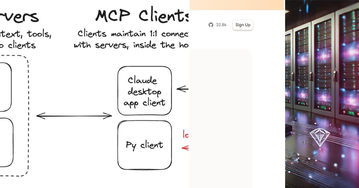 List: MCP | Curated by Tom Schreck | Medium
