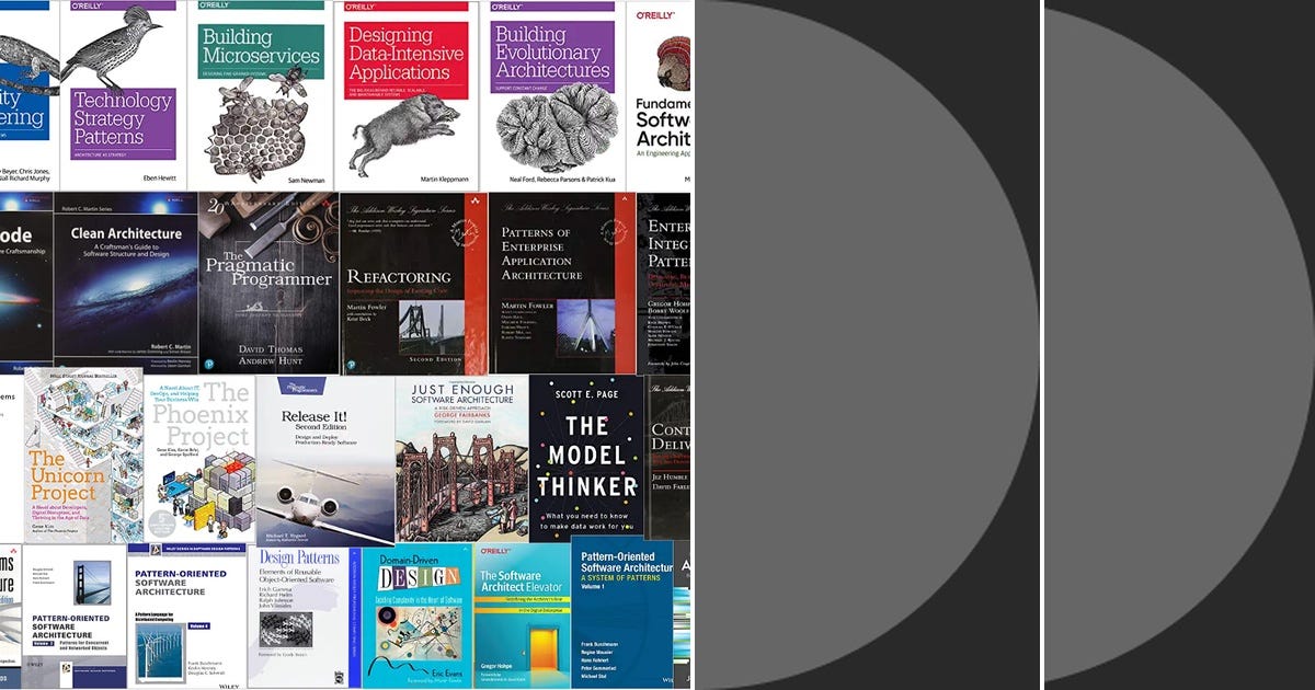 List: design | Curated by a | Medium