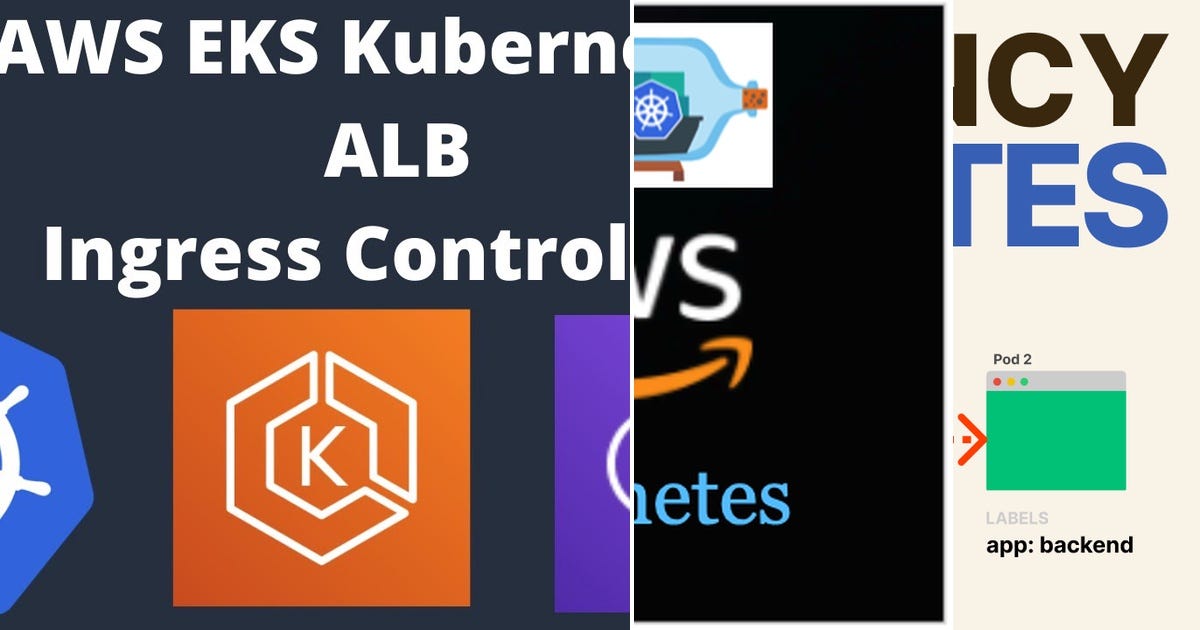 List: Kubernetes | Curated by Balamurugan B | Medium