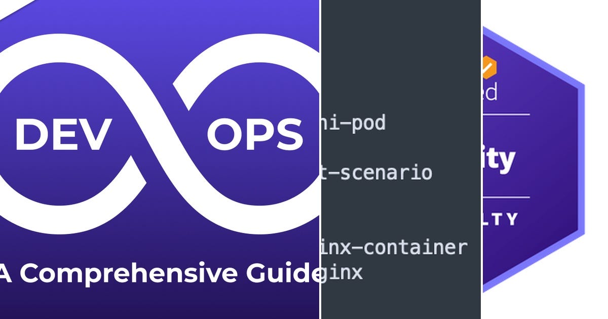 List: DevSecOps | Curated by Hao Zhou | Medium
