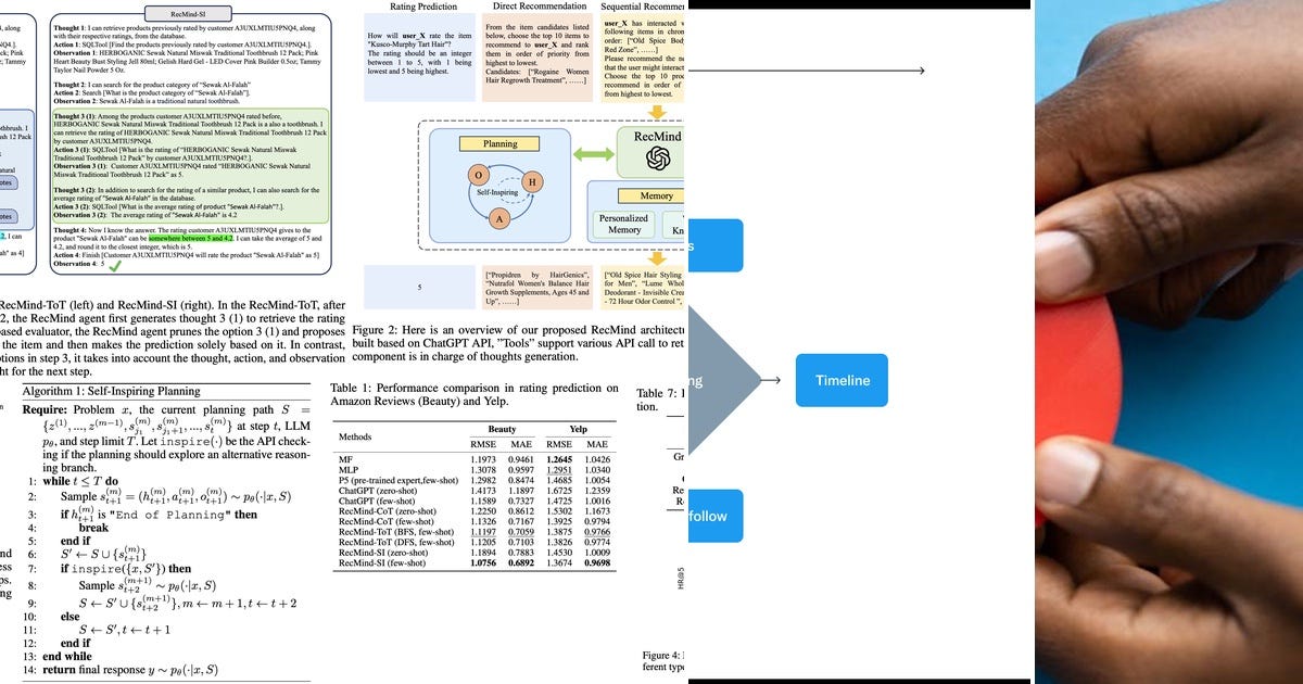 List: Recommendation Systems | Curated by Karrtik Iyer | Medium