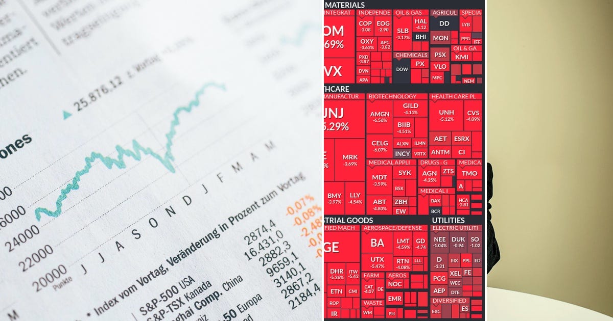 List: Investing | Curated by Matthew Seah | Medium