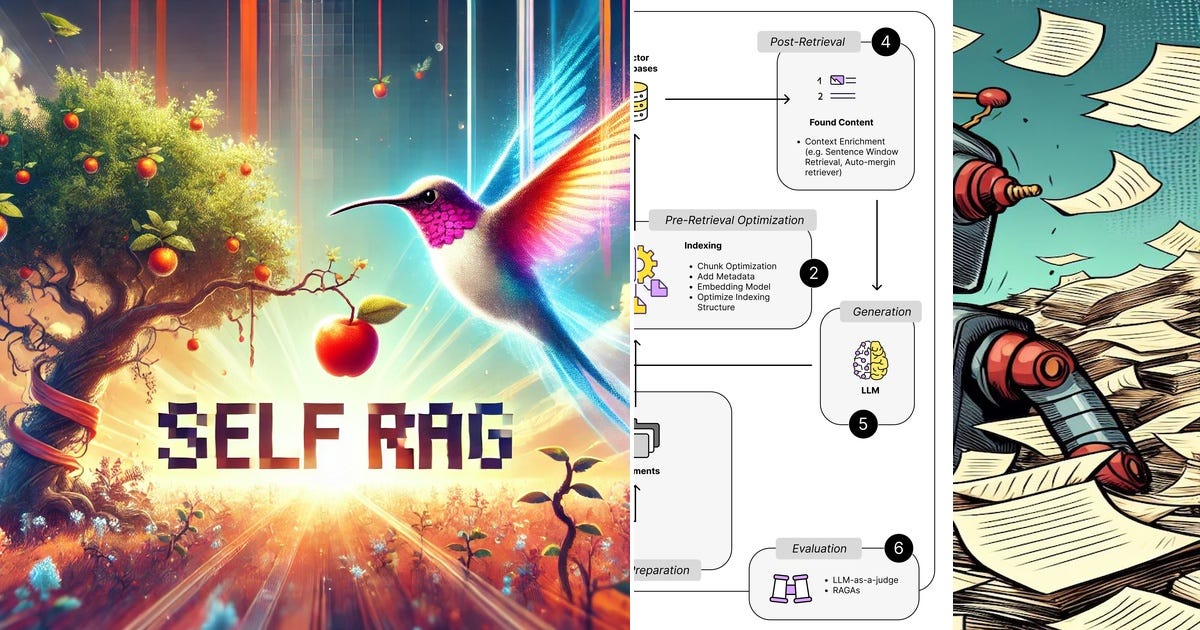 List: RAG | Curated by Eduardo Rojas | Medium