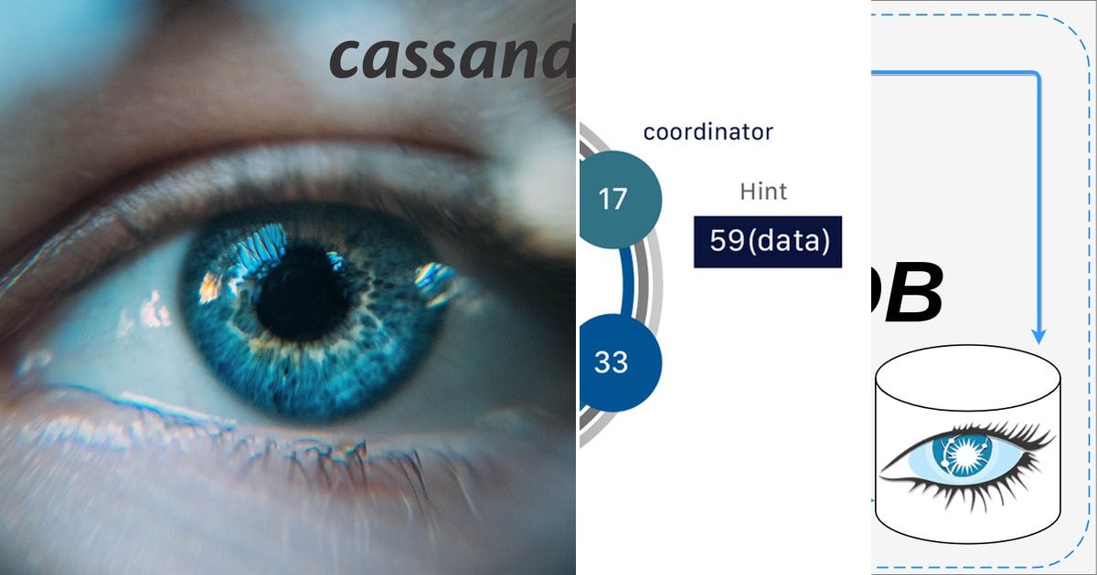 List: Cassandra | Curated by Ahmet Cengiz Ucar PhD | Medium