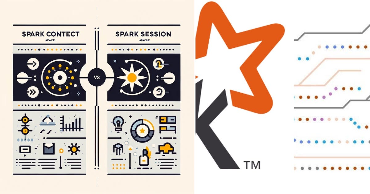 List: Spark | Curated by Ajay Jagannatha Rao | Medium