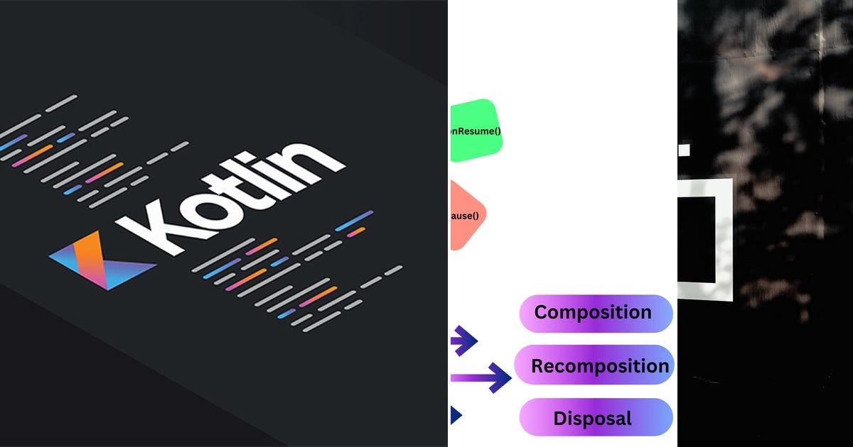 List: Android : Compose and others | Curated by HIREN DIXIT | Medium