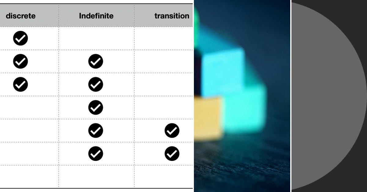 List: SwiftUI Draw | Curated by David Alarcon | Medium