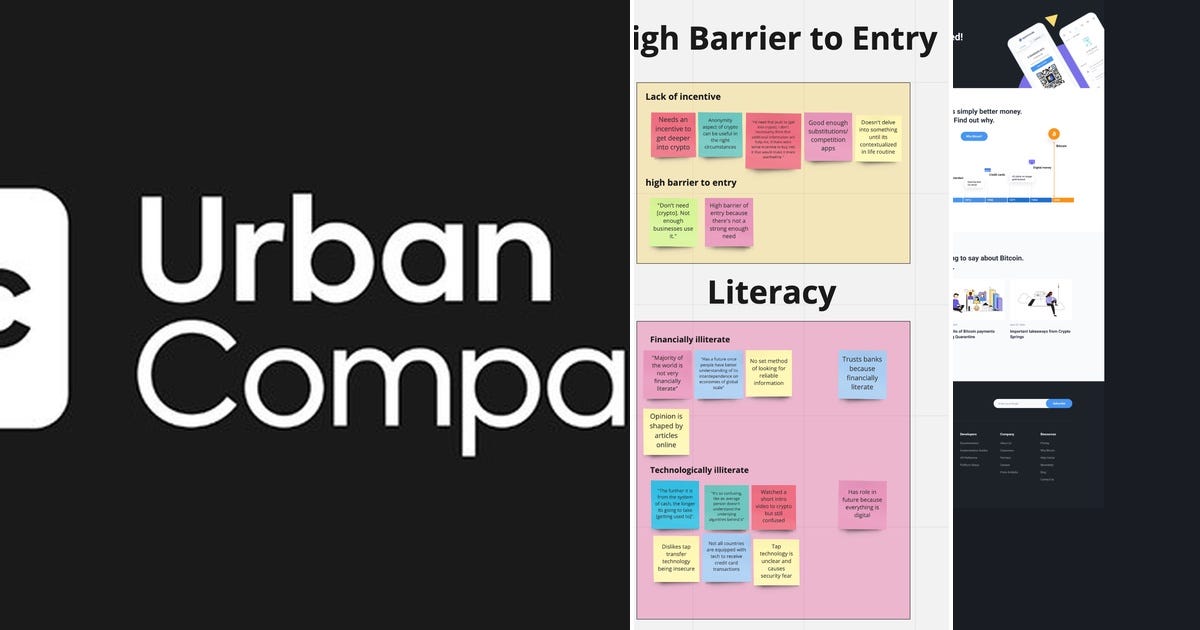 List: Case study | Curated by Mari D | Medium