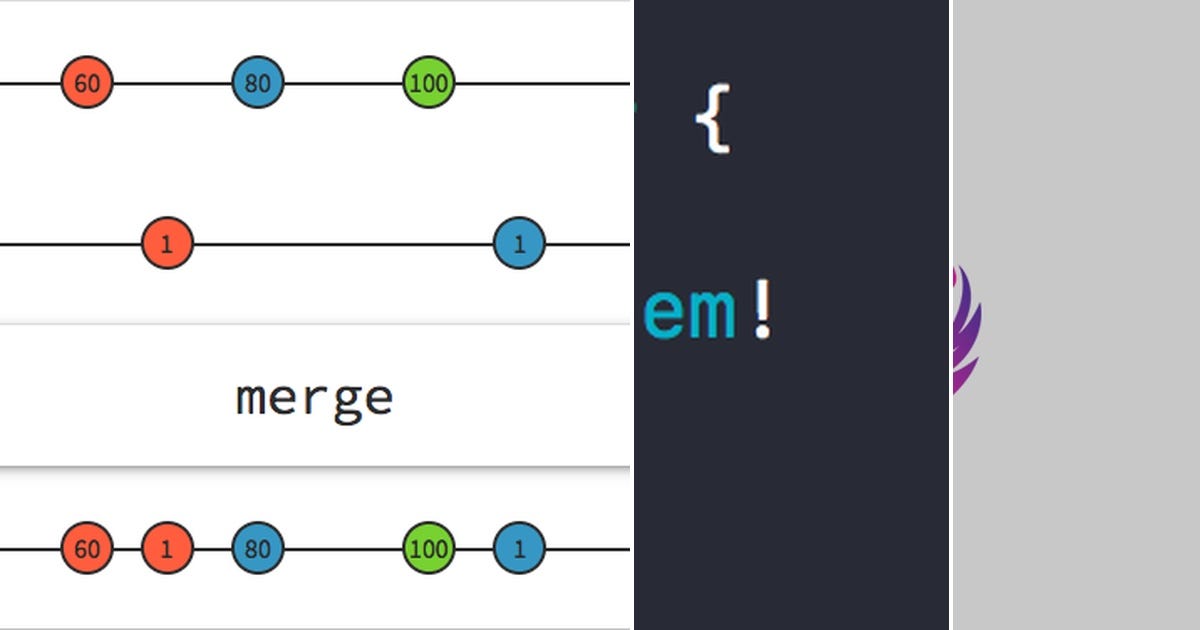 List: RxSwift | Curated by Kien Hoang | Medium