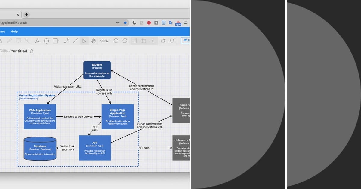 List: Software Arsitektur | Curated by Asrie Zulfikar F | Medium