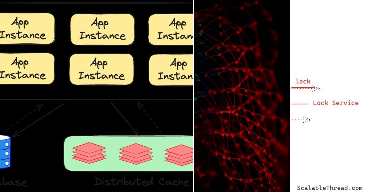 List: Distributed System | Curated by Vishal Sharma | Medium