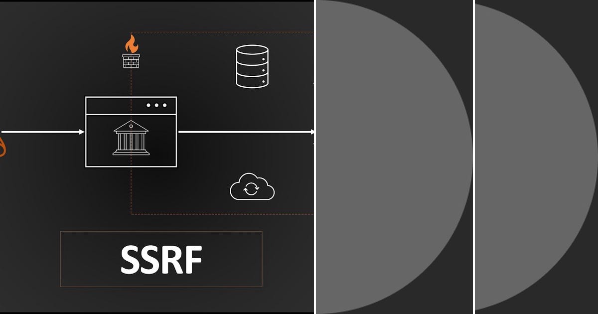 List: SSRF | Curated by Atate | Medium