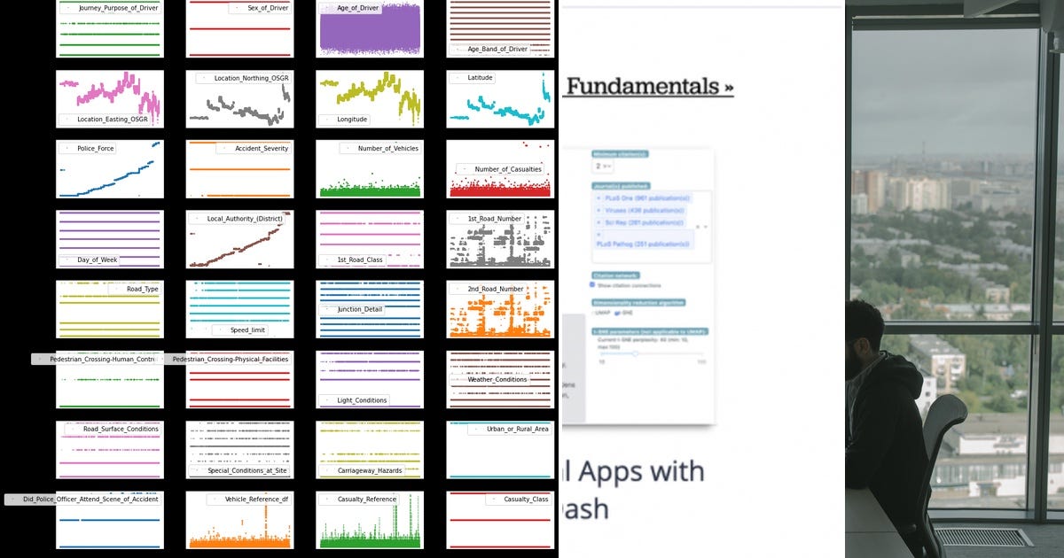 List: Data Science | Curated by Oviroger | Medium