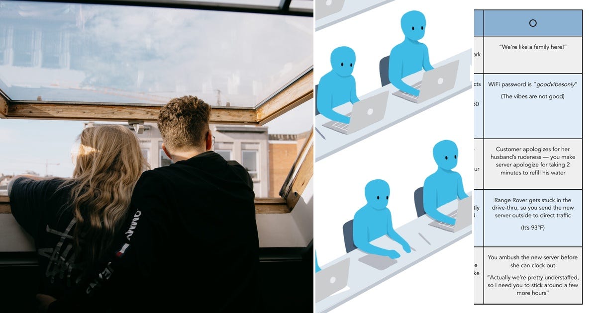 List: Inclusion | Curated by kriz bell | Medium