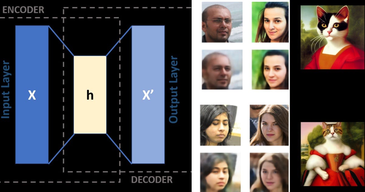 List: Autoencoder | Curated by He Yihong | Medium