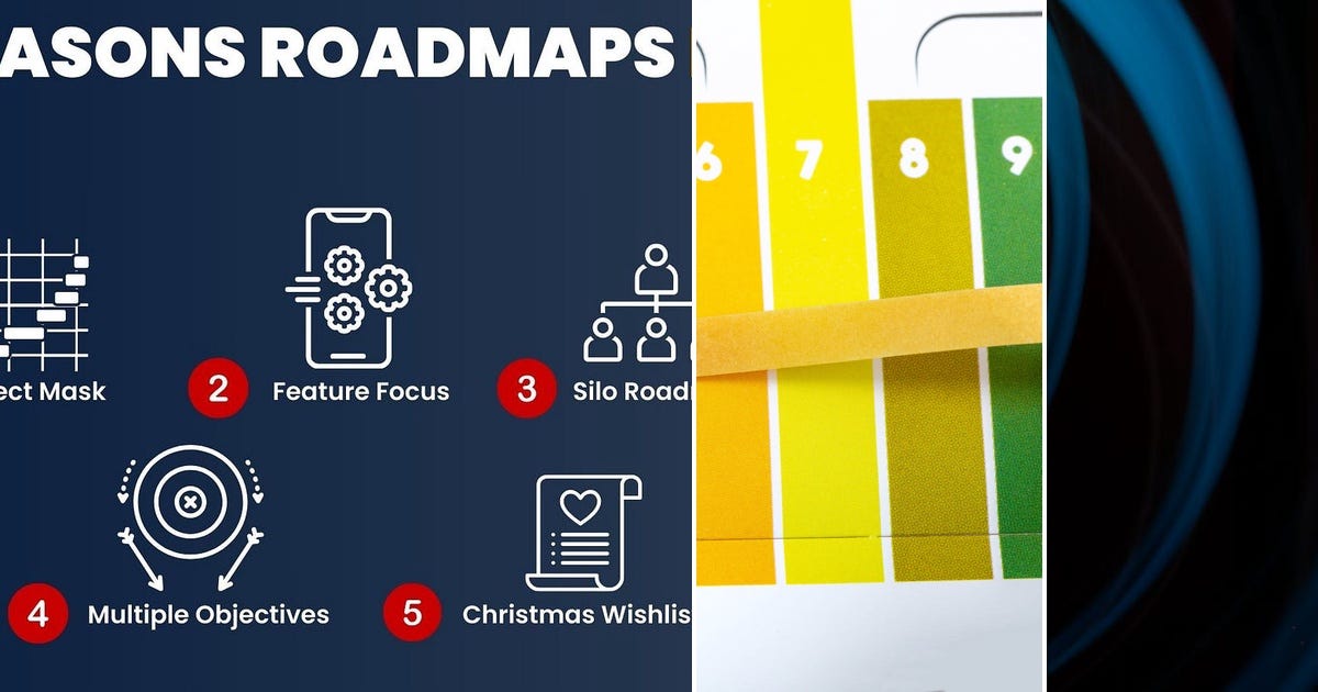 List: Roadmap | Curated by Anders Bak | Medium