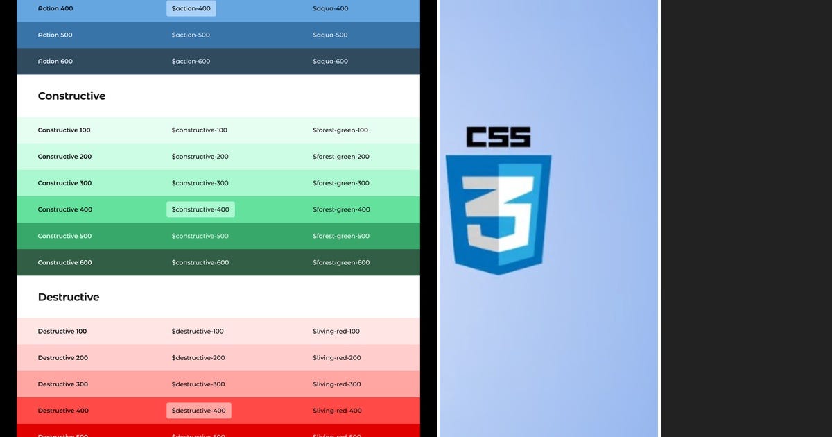 List: Tokens | Curated by Mike Bike | Medium