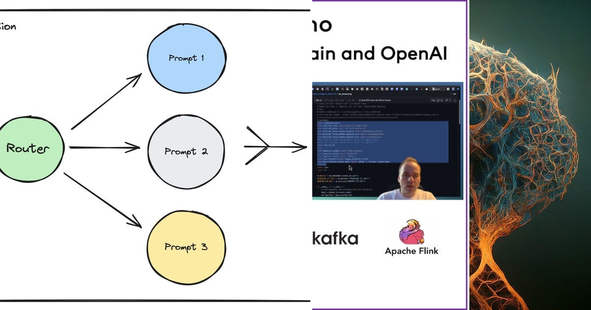 List: Ai | Curated by Rabih Beirouty | Medium