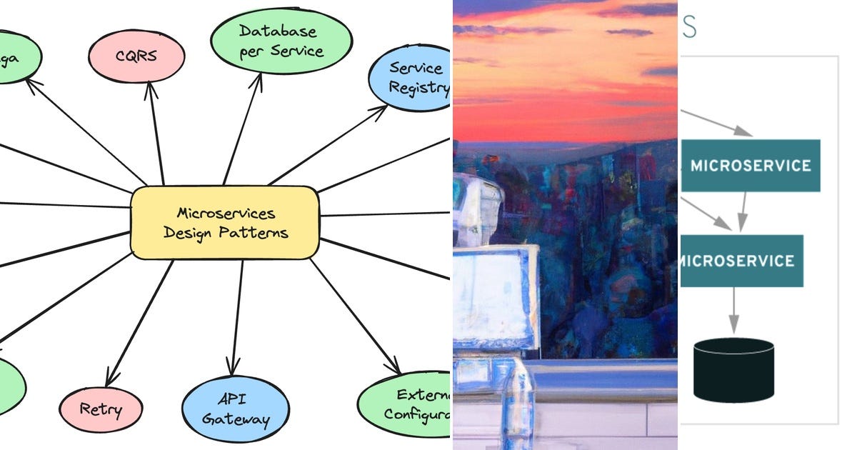 List: Microservices | Curated by Marcelo Peressoni | Medium
