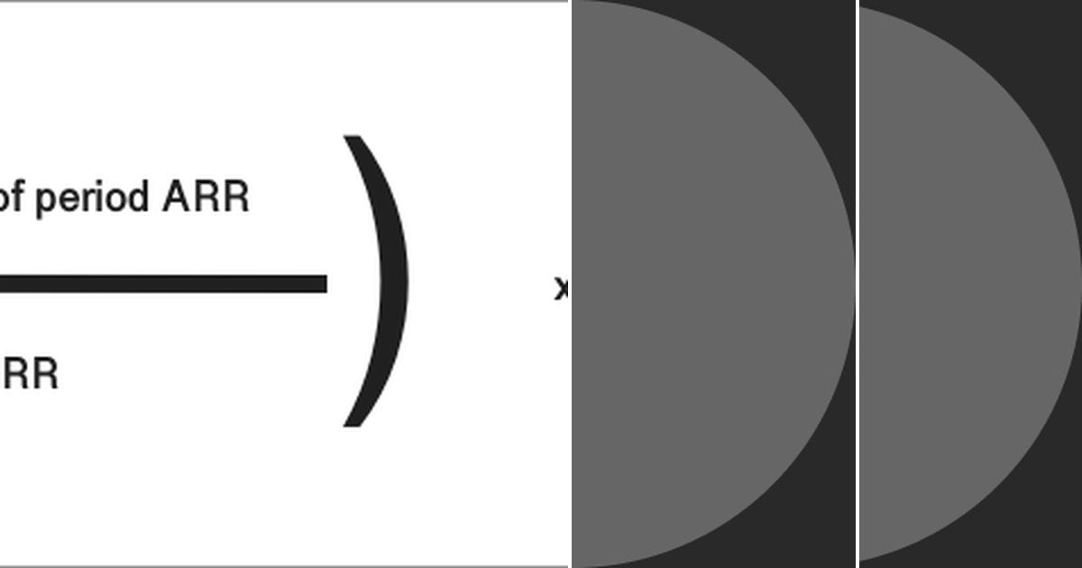 List: Startups | Curated by Sleeba Paul | Medium