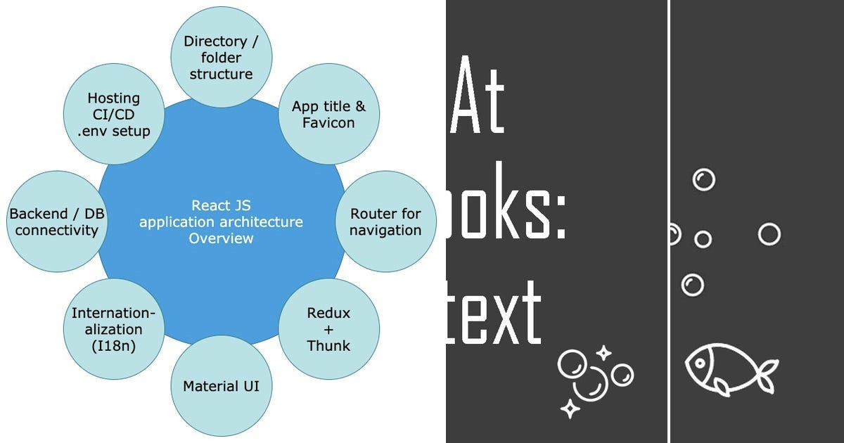 List: javascript | Curated by Pankaj Tiwari | Medium