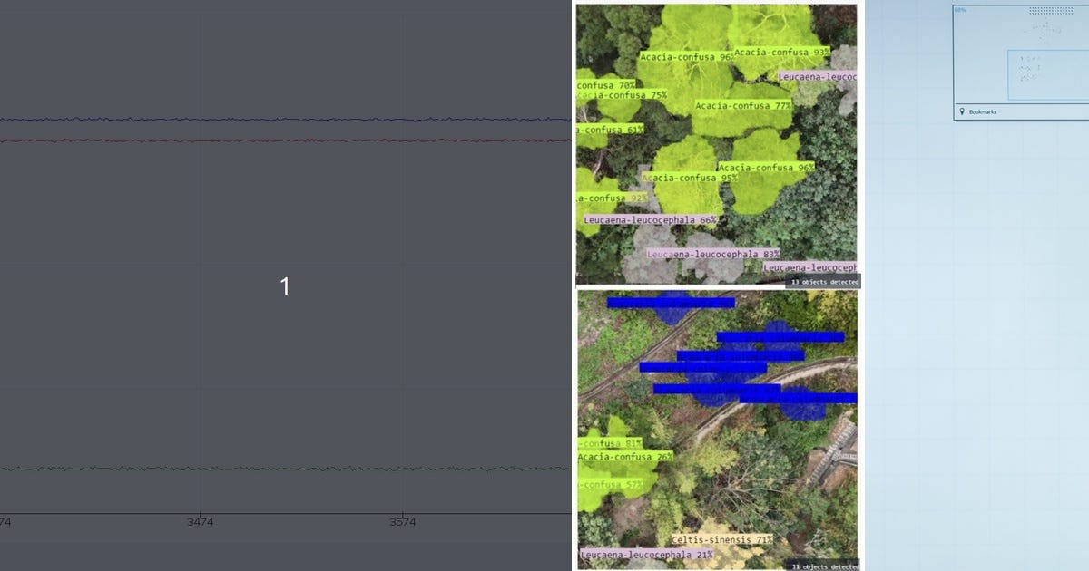 List: ML | Curated by Colby | Medium