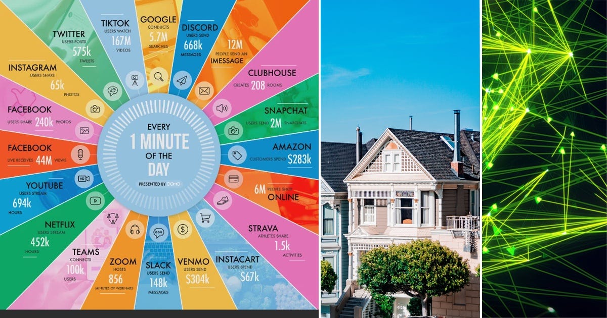 List: Llm | Curated by Fernando Carazo | Medium