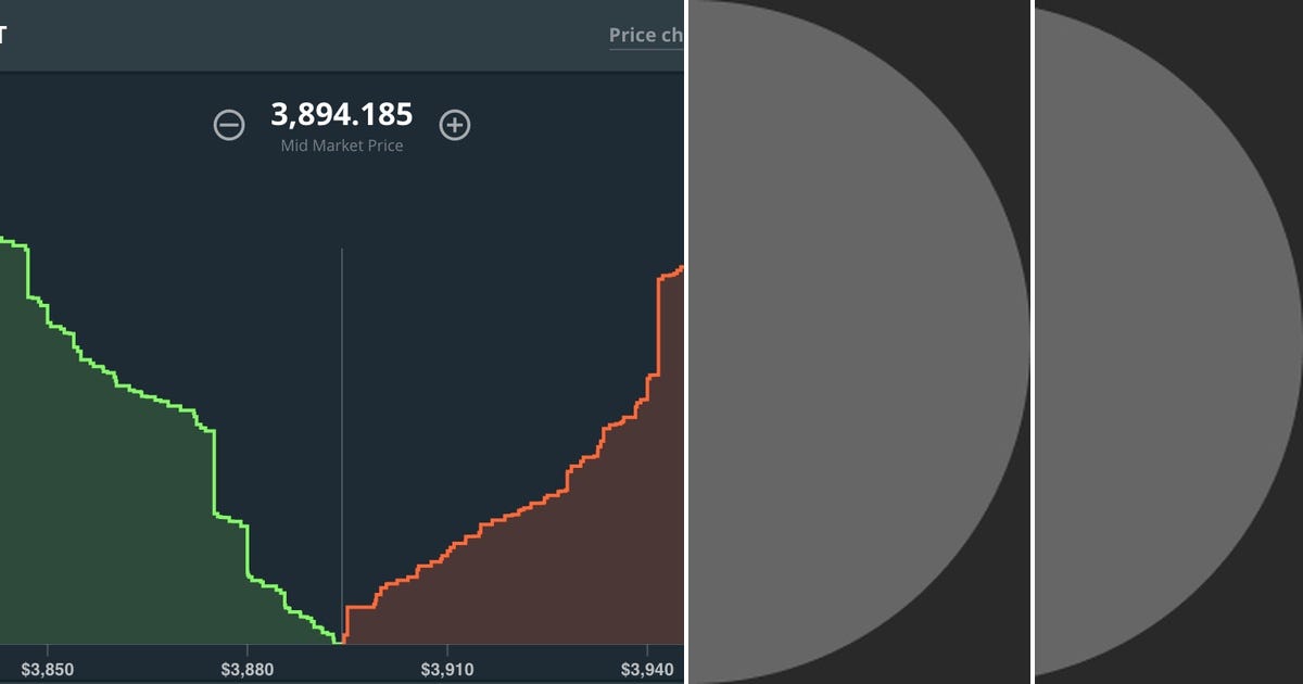 List: Quant | Curated by Benjamin Chan | Medium