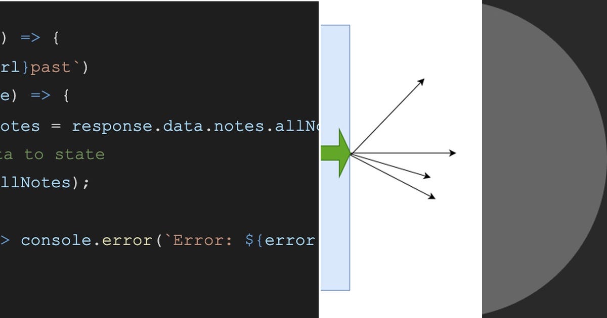 List: Back-end tips | Curated by Ludovic Kitoko | Medium