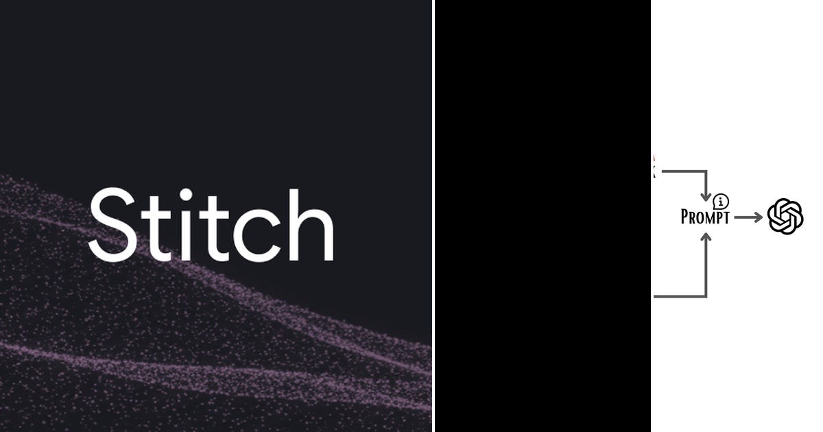 List: Prompt | Curated by Wira Indra Kusuma | Medium