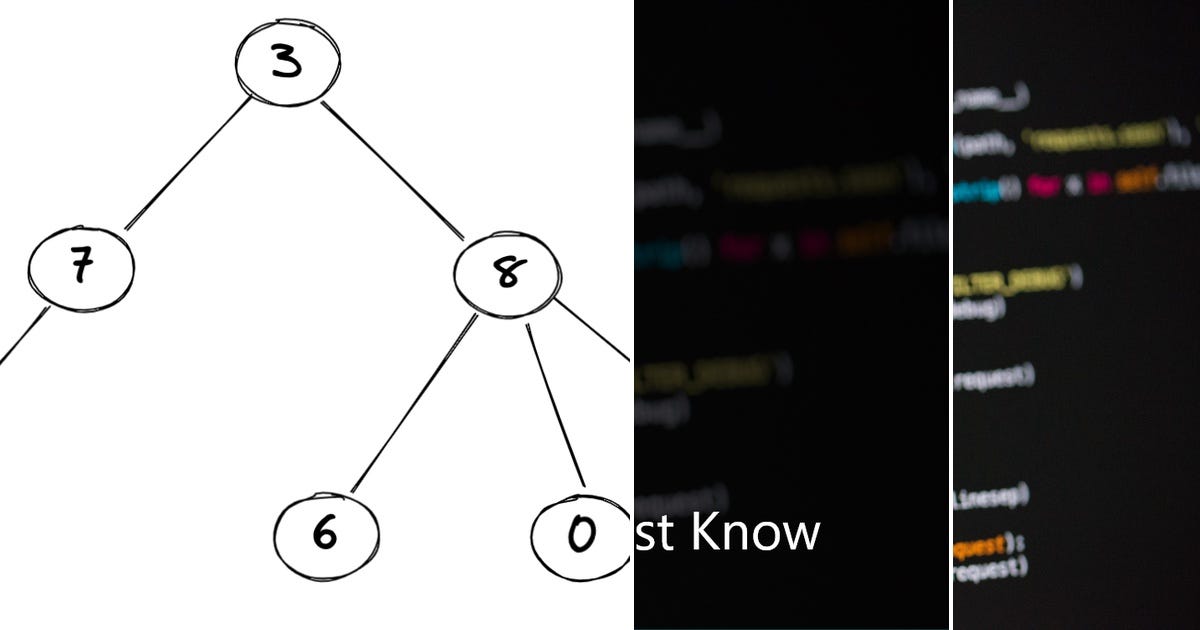 List: Algorithm | Curated by Kiattipong Kamonrat | Medium