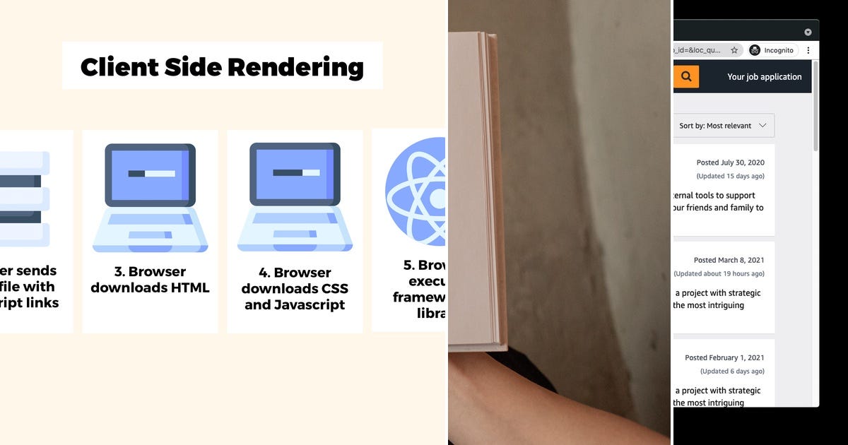List: System Design | Curated by Johnny Bui | Medium