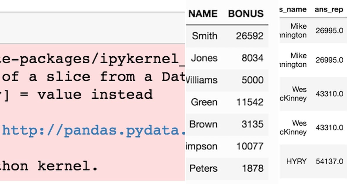 List Pandas Curated By Sakshi Nimbalkar Medium