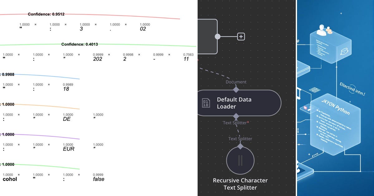 List: Extraction | Curated by Reasearch | Medium