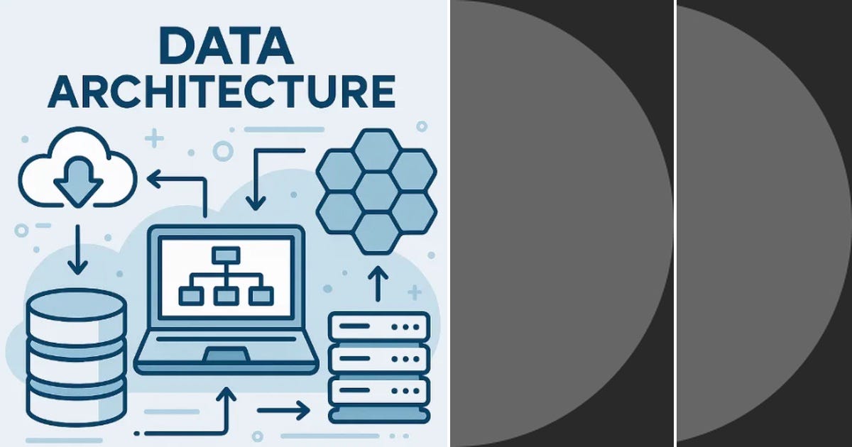 List: Data Engineering | Curated by Ameziane NAIT | Medium