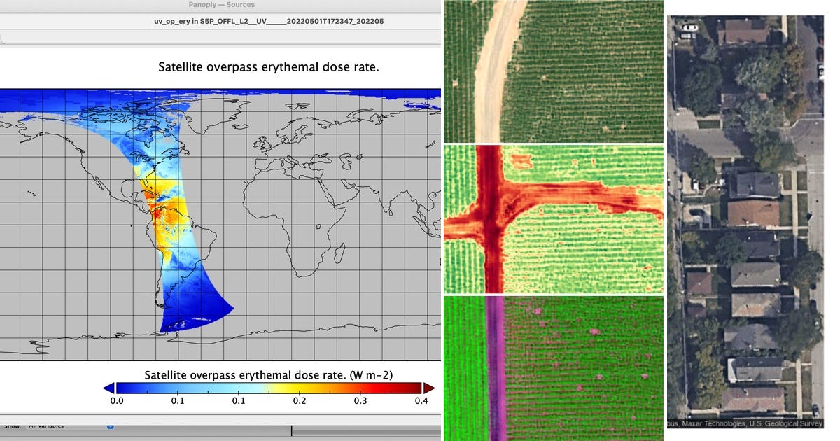 List: Remote Sensing with Python | Curated by Ethanzang | Medium