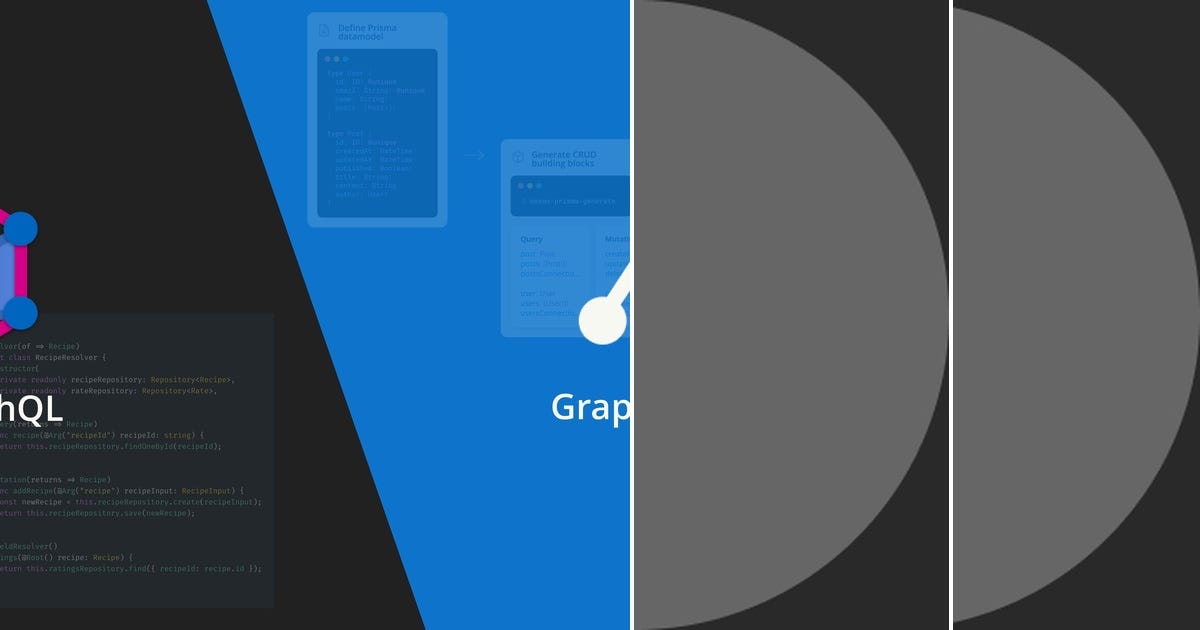 List: GraphQL | Curated by Diego Herrera | Medium