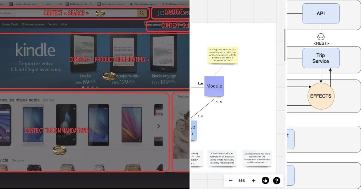 List: DDD | Curated by Viktor Miruschenko | Medium