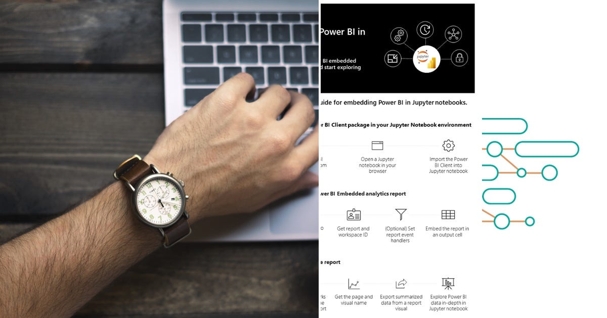 List: Pandas | Curated by Mayur Ghadge | Medium