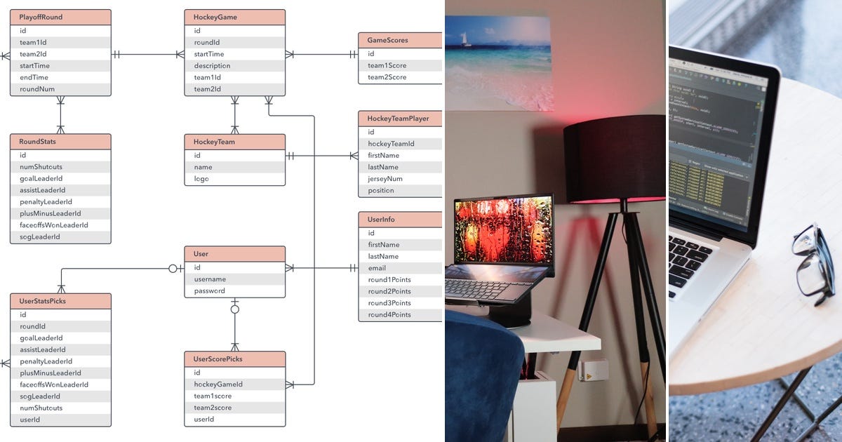 List: Data | Curated by Pradeep Tiptur Nagaraja | Medium