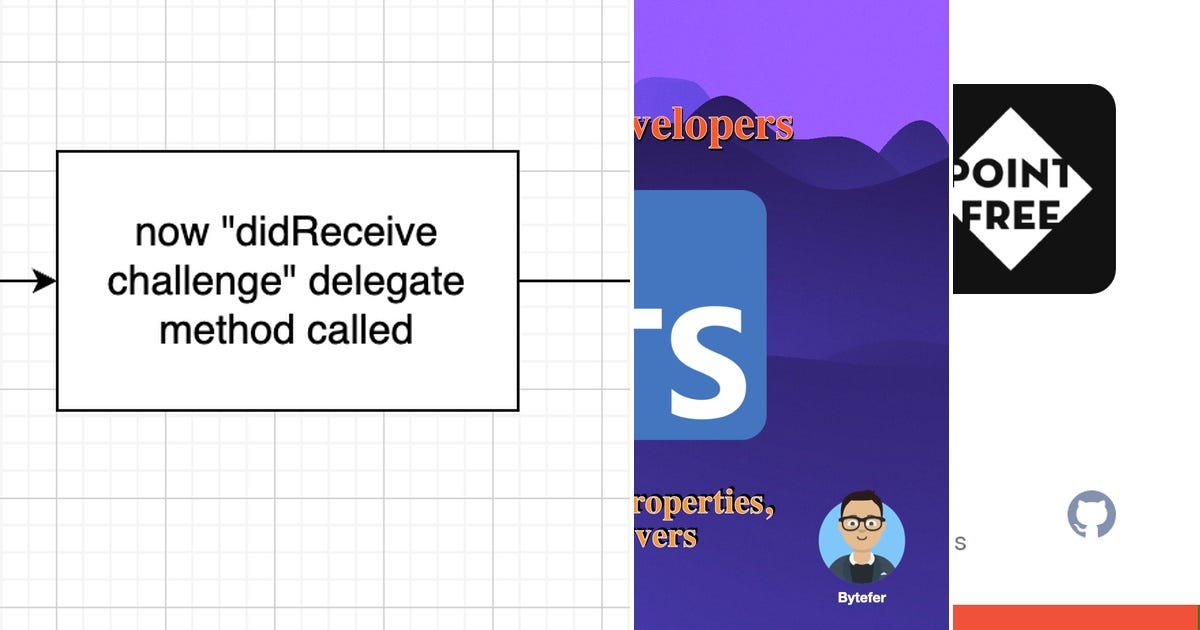 List: Swift | Curated by Hiếu Vũ Công | Medium