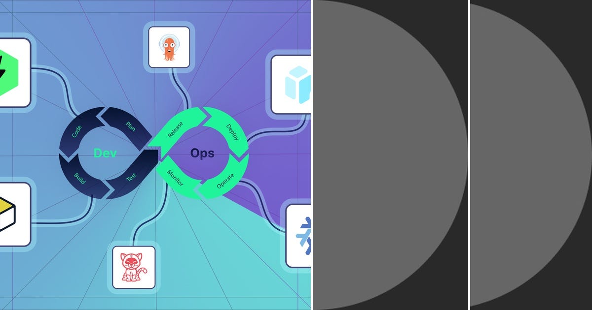 List: DevOps | Curated by Dave Watts | Medium