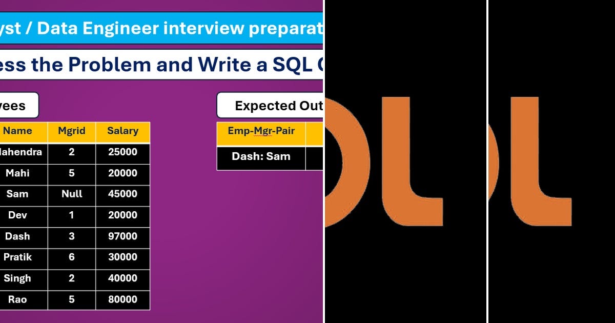 List: SQL For Data Engineer | Curated by Maheshkuligod | Medium