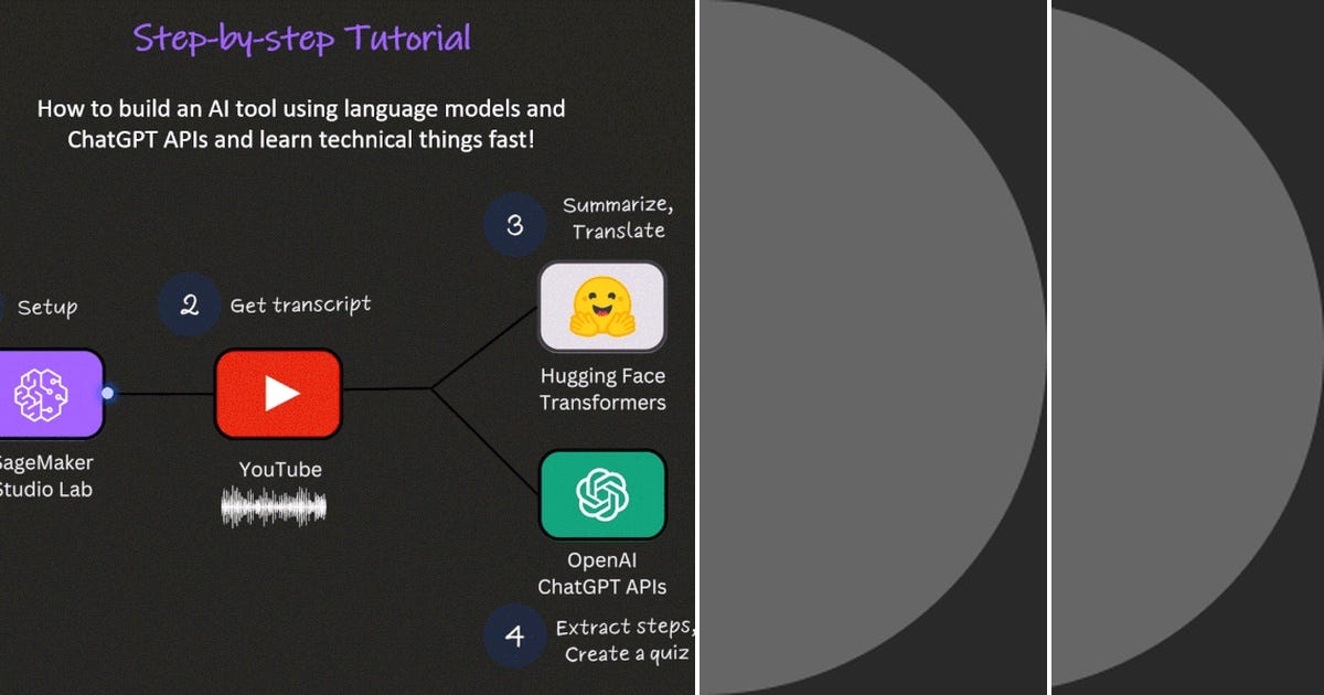 List: VIDEO llm | Curated by Brilworks Software | Medium